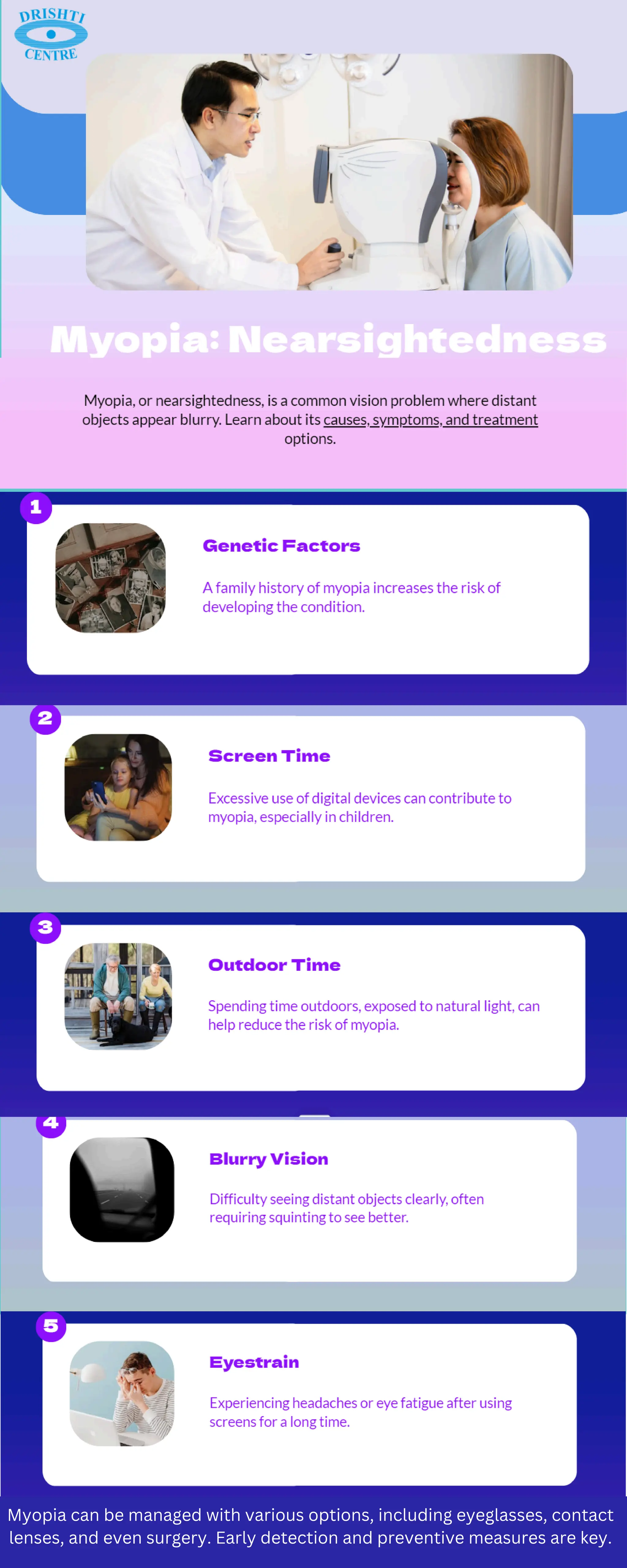 Myopia (Nearsightedness): Causes, Symptoms & Treatment | PDF