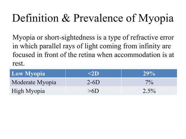 myopia- a refractive error and it's management.pptx