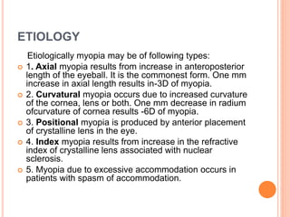 myopia 1.pptx Ophthalmology MBBS 3rd year | PPTX