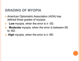 myopia 1.pptx Ophthalmology MBBS 3rd year | PPTX