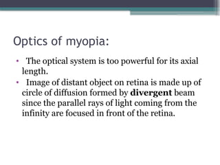 myopia C.pptx . . . . . . . . . . . . | PPT