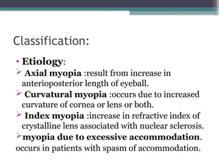 myopia C.pptx . . . . . . . . . . . . | PPT