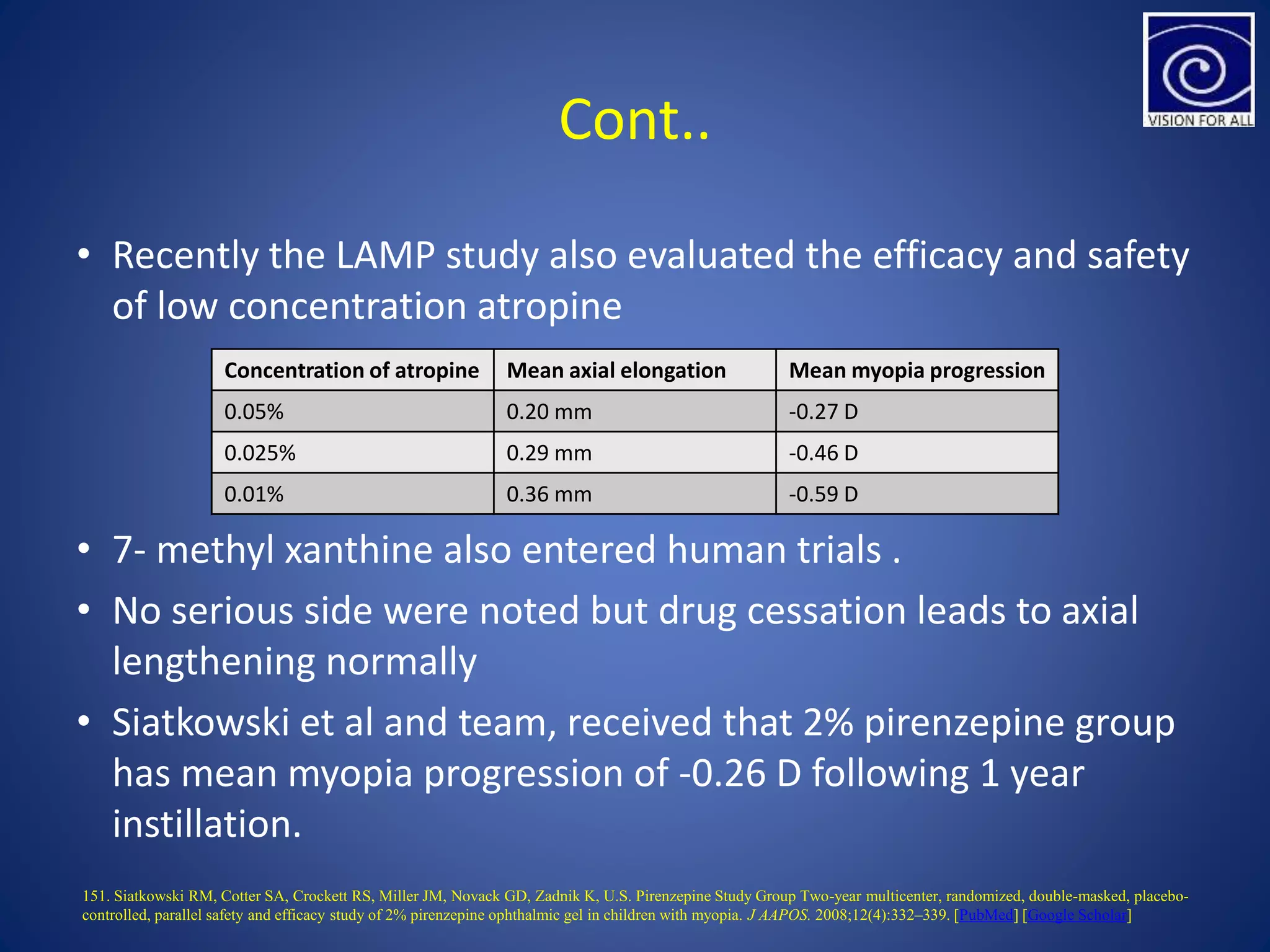 Myopia classification ,prevalence , pathological myopia & its control ...