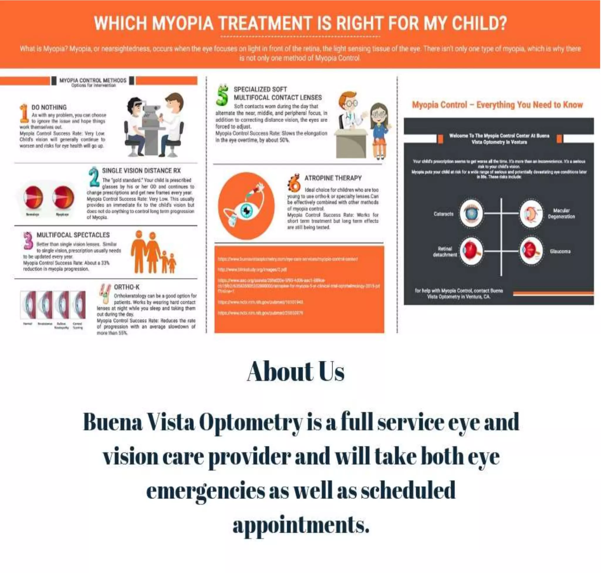 Myopia Control Center | PPT