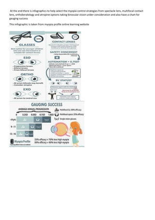 Myopia Control | PDF