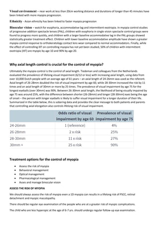Myopia Control | PDF