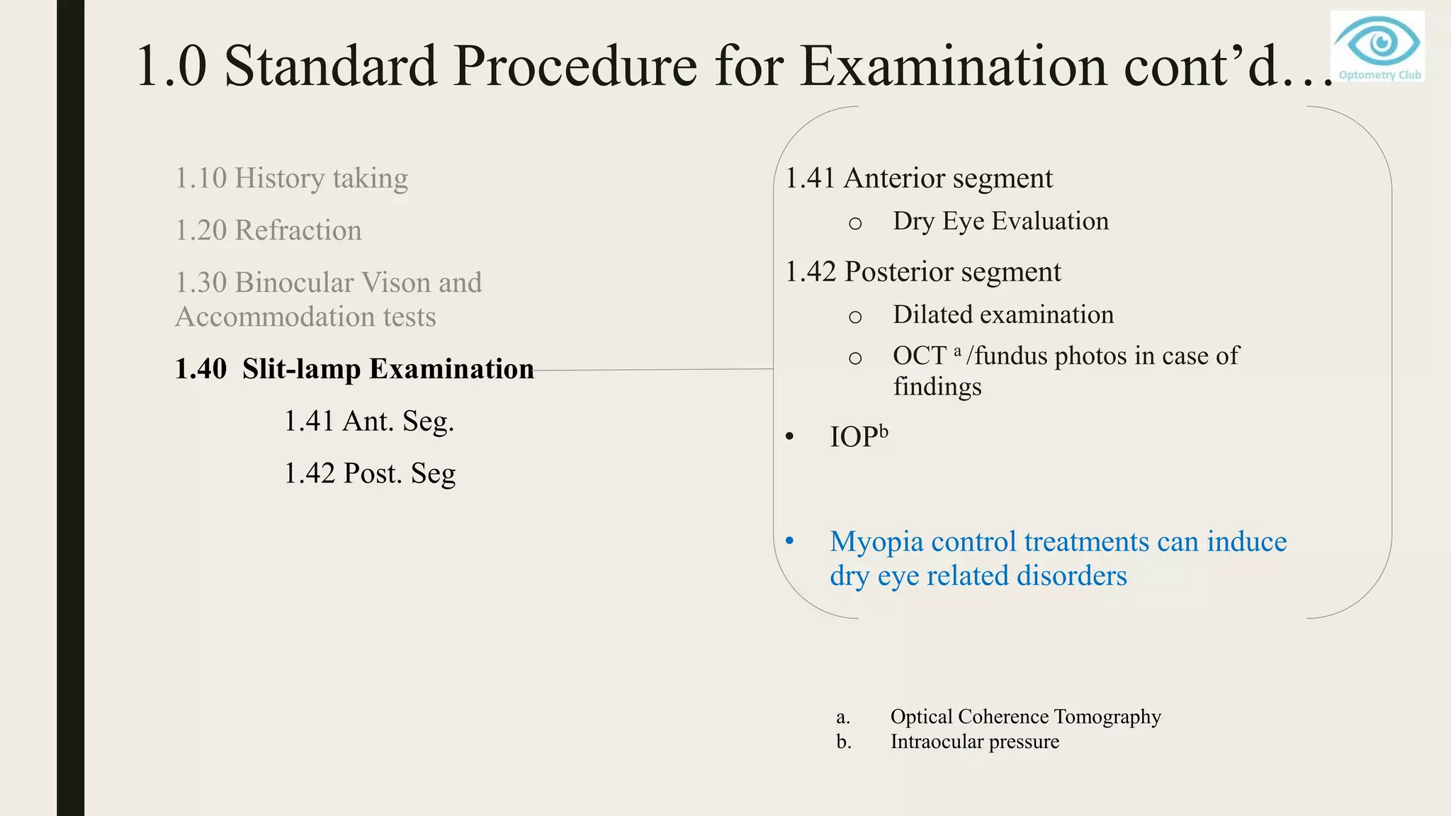 Myopia control strategies by Atifullah | PPTX