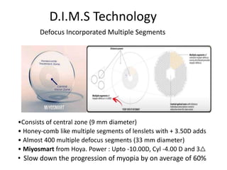 Myopia Management & Control Strategies.pptx
