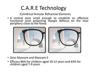 Myopia Management & Control Strategies.pptx