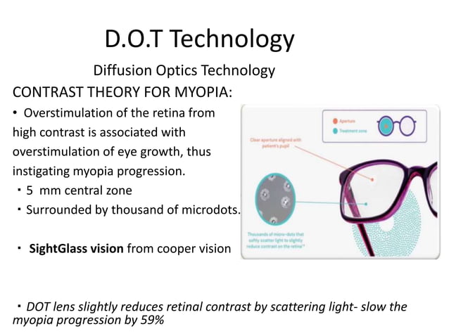 Myopia Management & Control Strategies.pptx