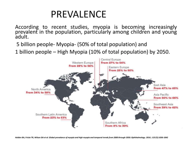Myopia Management & Control Strategies.pptx
