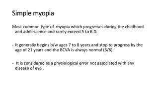myopia & hypermetropia.pptx