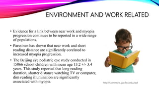 Myopia progression | PPTX
