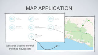 Map Navigation using hand gesture recognition | PPTX