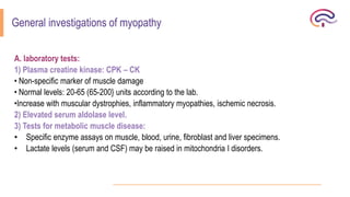 myopthies.pptx