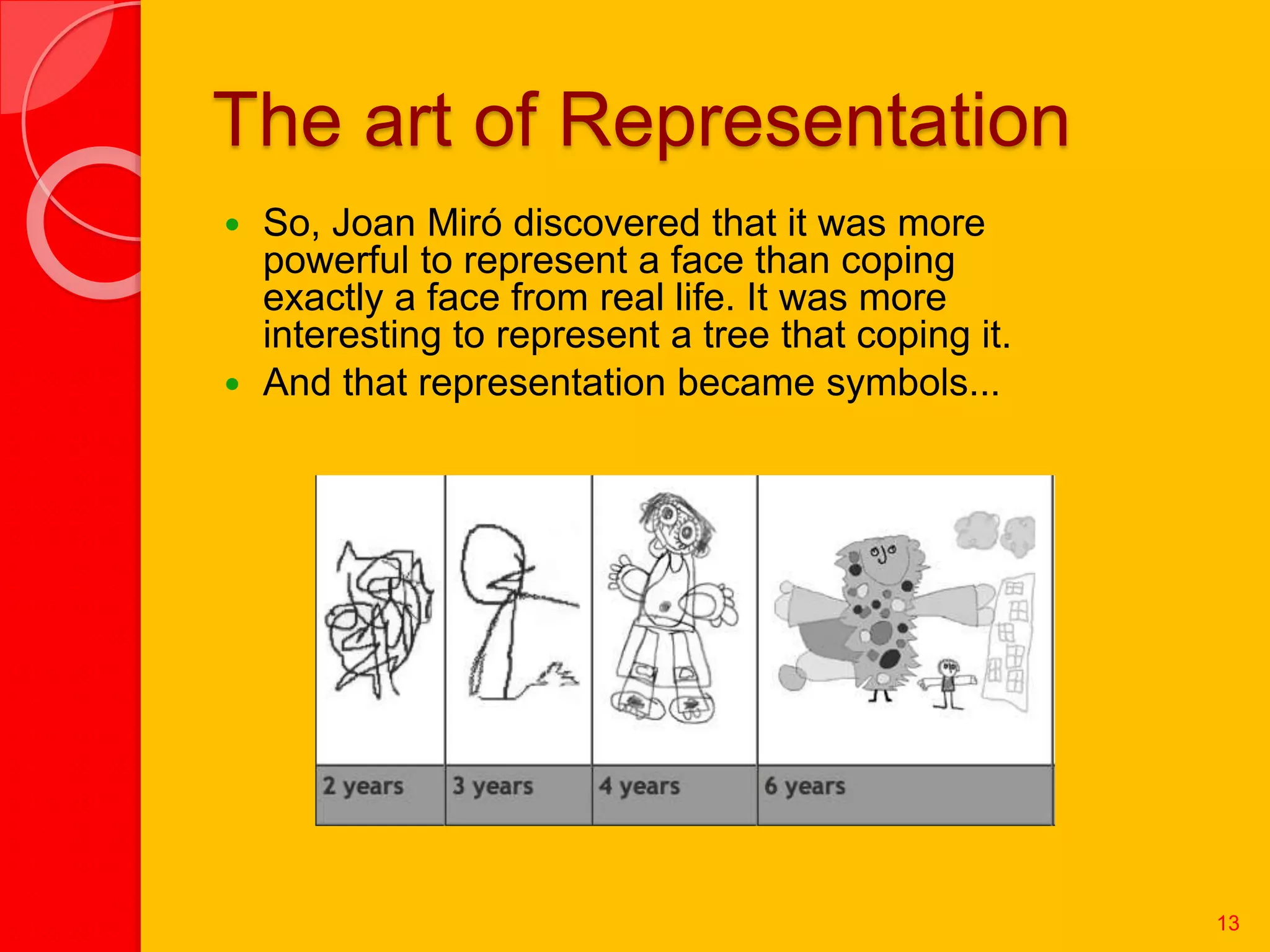 My oral presentation joan miro | PPTX