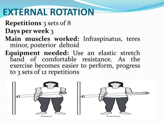 PHYSIOTHERAPY MANAGEMENT OF ROTATOR CUFF TENDINOPATHY | PPTX | Death ...