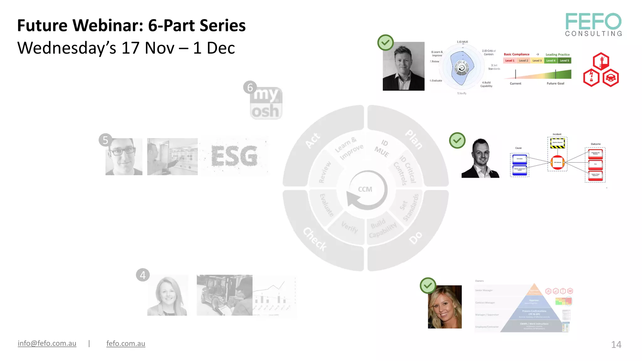 Part3 - Critical Performance Standards: How to set clear expectations ...