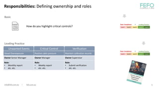 Part3 - Critical Performance Standards: How to set clear expectations ...