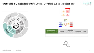 Part 4 - Critical Control Verification: Are your controls effective? | PDF