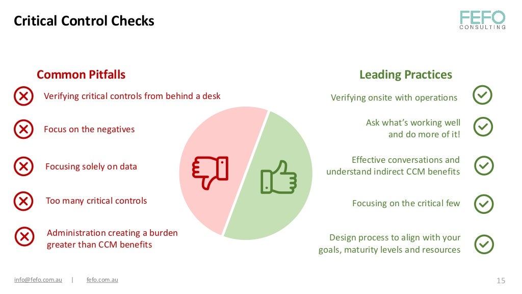 Part 4 - Critical Control Verification: Are your controls effective?
