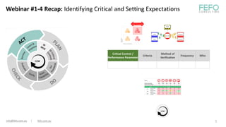 Part 5 - Critical Control Measurement: Evaluating effectiveness to add ...