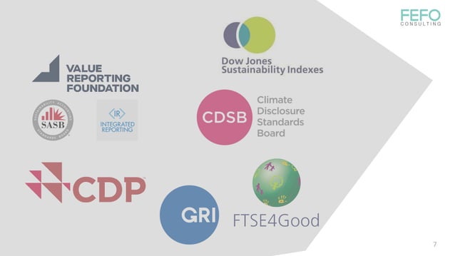Part 5 - Critical Control Measurement: Evaluating effectiveness to add ...