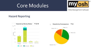 myosh Viking Presentation V2 | PPTX