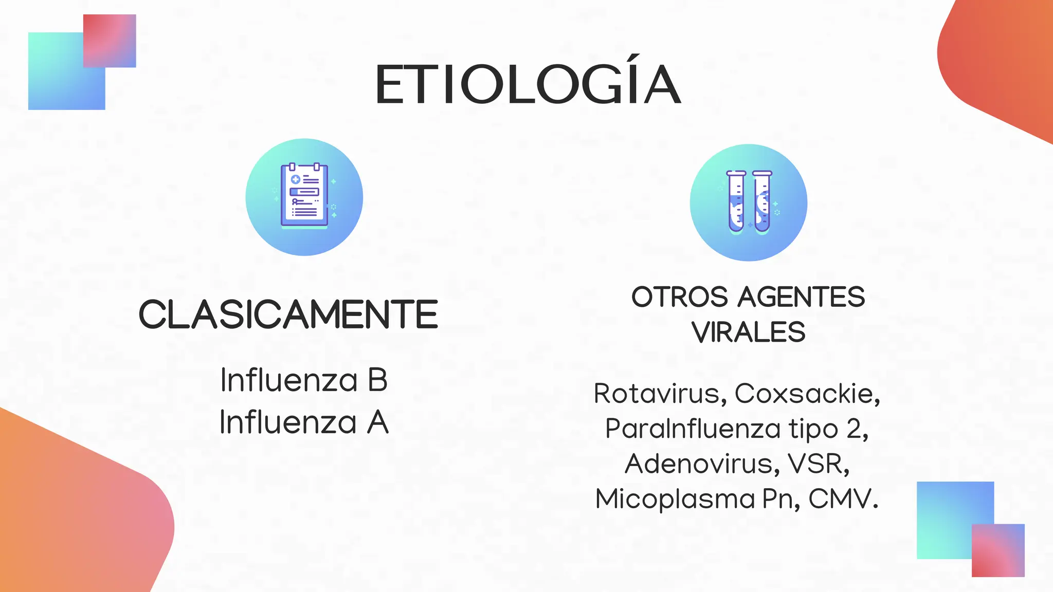Myositis Disease / Miositis Viral Aguda | PPTX