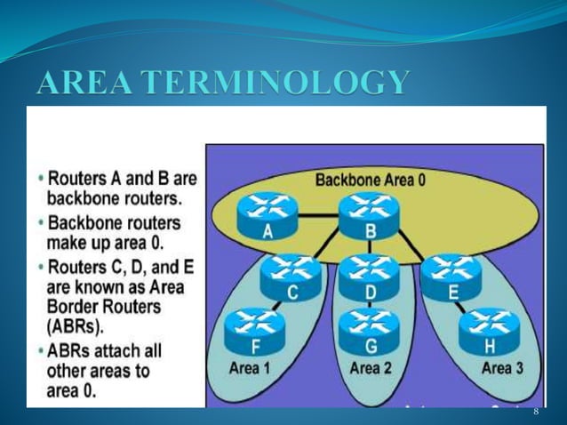 Open Shortest Path First (OSPF) || 2020 || Ser-2 | PPTX