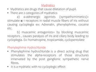 Pharmacology of MIOTICS, MYDRIATICS.pptx