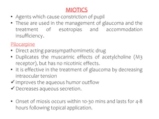 Pharmacology of MIOTICS, MYDRIATICS.pptx