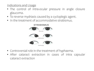 Pharmacology of MIOTICS, MYDRIATICS.pptx