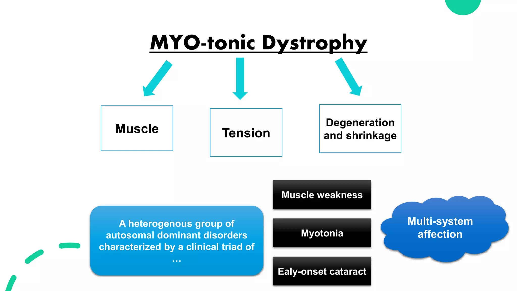 Myotonic muscular dystrophy | PPTX