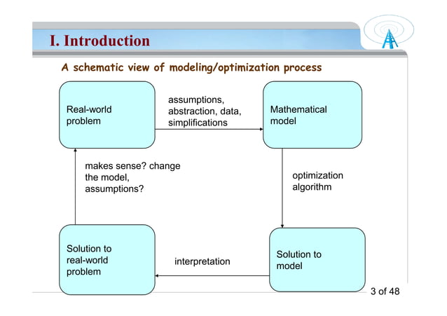 Introduction to optimization Problems | PDF