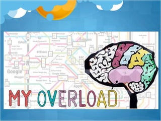 My overload powerpoint | PPTX