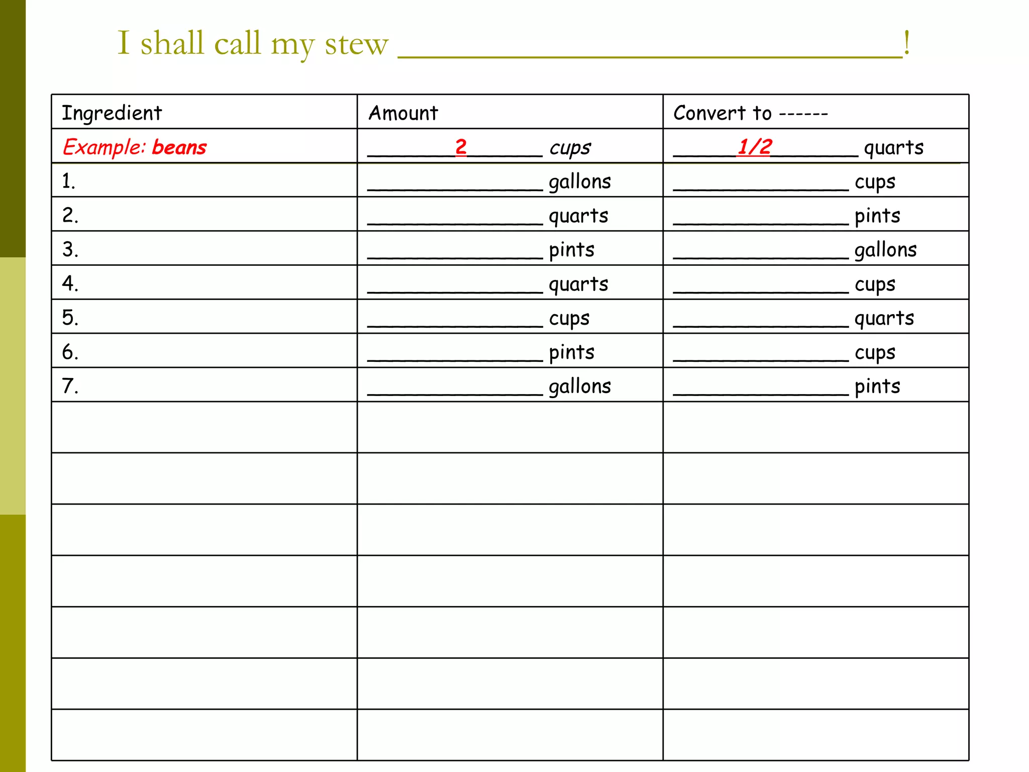 My Own Cowboy Stew! | PPT