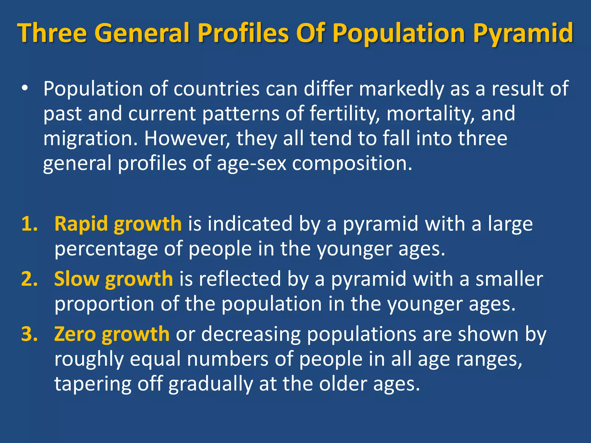 My Own Demography 3 Population Pyramid.pptx