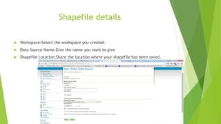Publish your own map | PPT