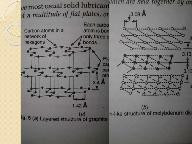 lubricants | PPTX | Chemistry | Science