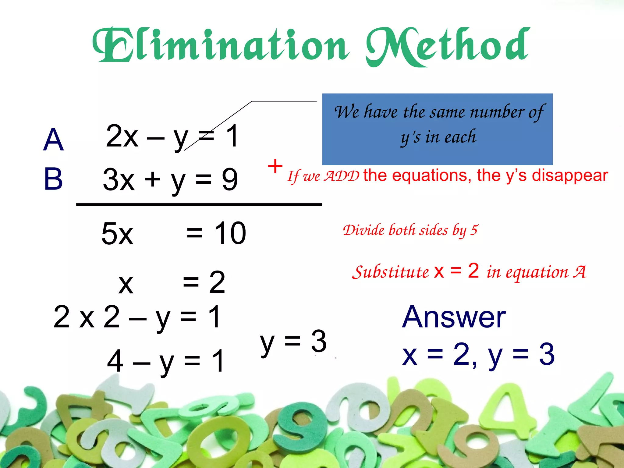Myp10 system of linear equations with solution | PPT