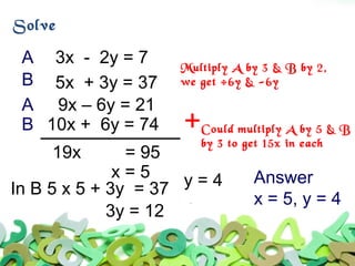 Myp10 system of linear equations with solution | PPT