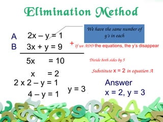 Myp10 system of linear equations with solution | PPT