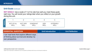 My Perspective Unit 1 for 9th Grade English | PPTX