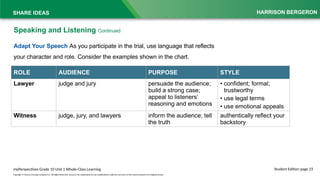 Harrison Bergeron Savvas Presentation Edited | PPTX