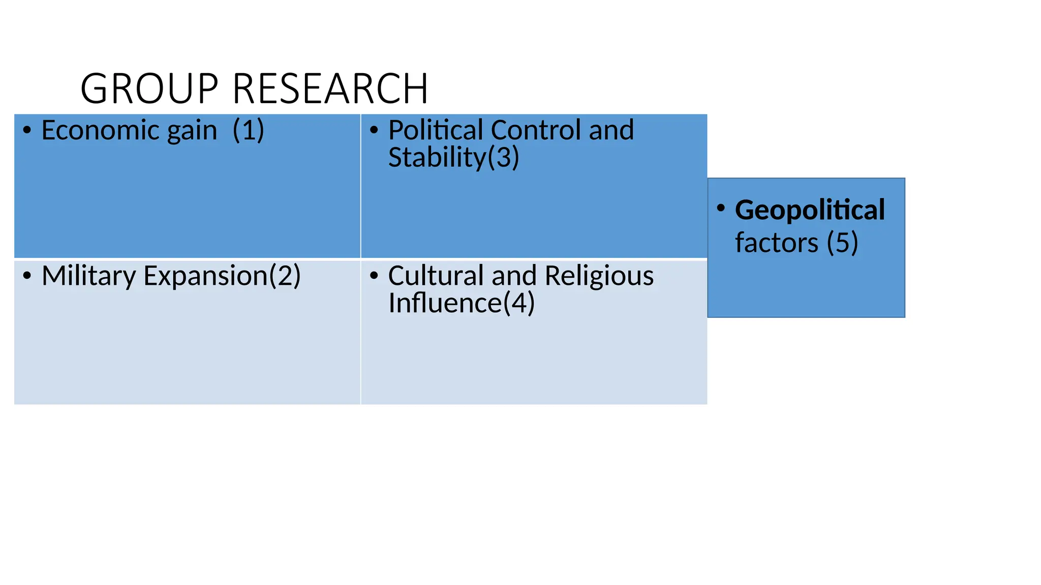 MYP3 AFTER VACATION.pptx empires and empire | PPTX