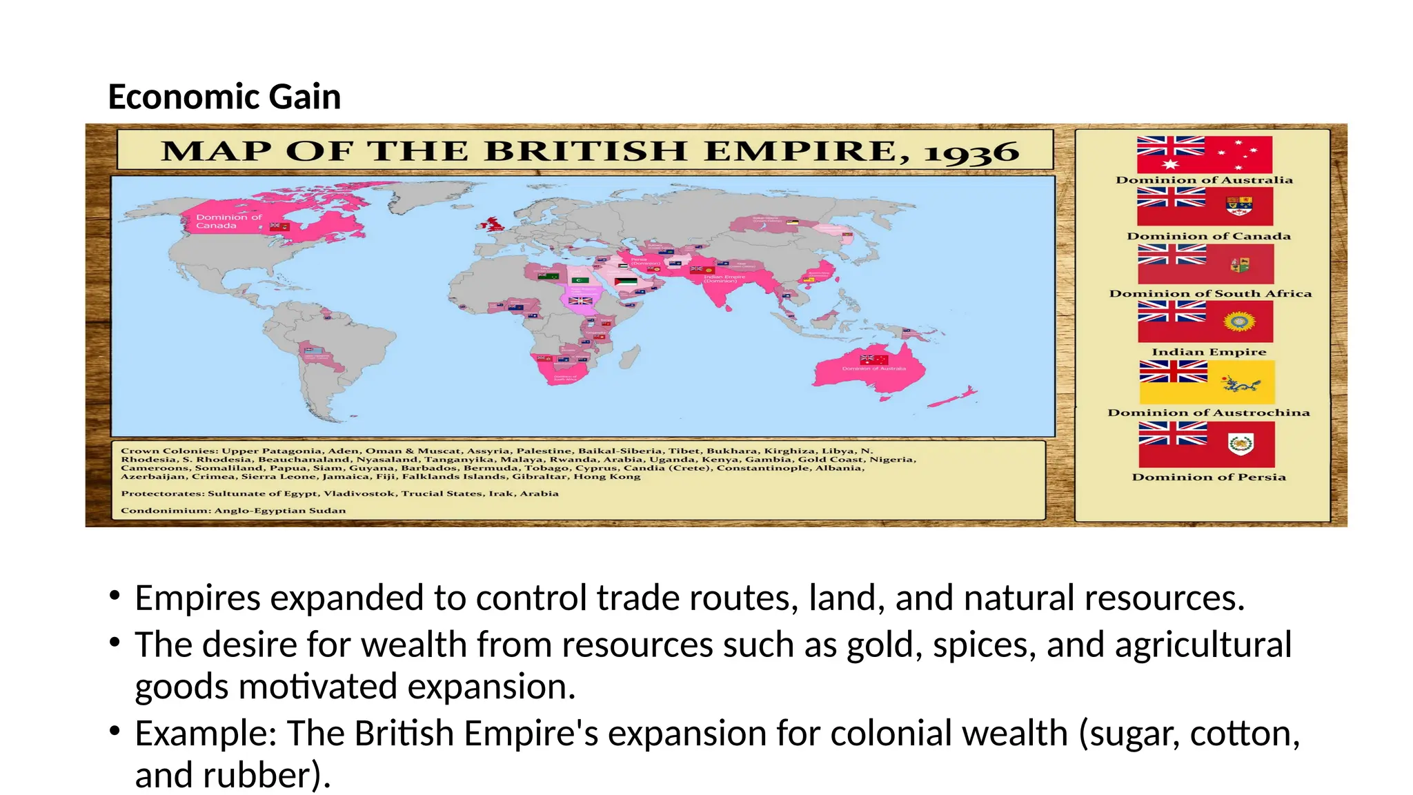 MYP3 AFTER VACATION.pptx empires and empire | PPTX