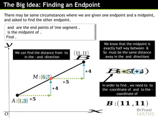 Problem Solving with Midpoints of Line Segments in Coordinate Geometry ...