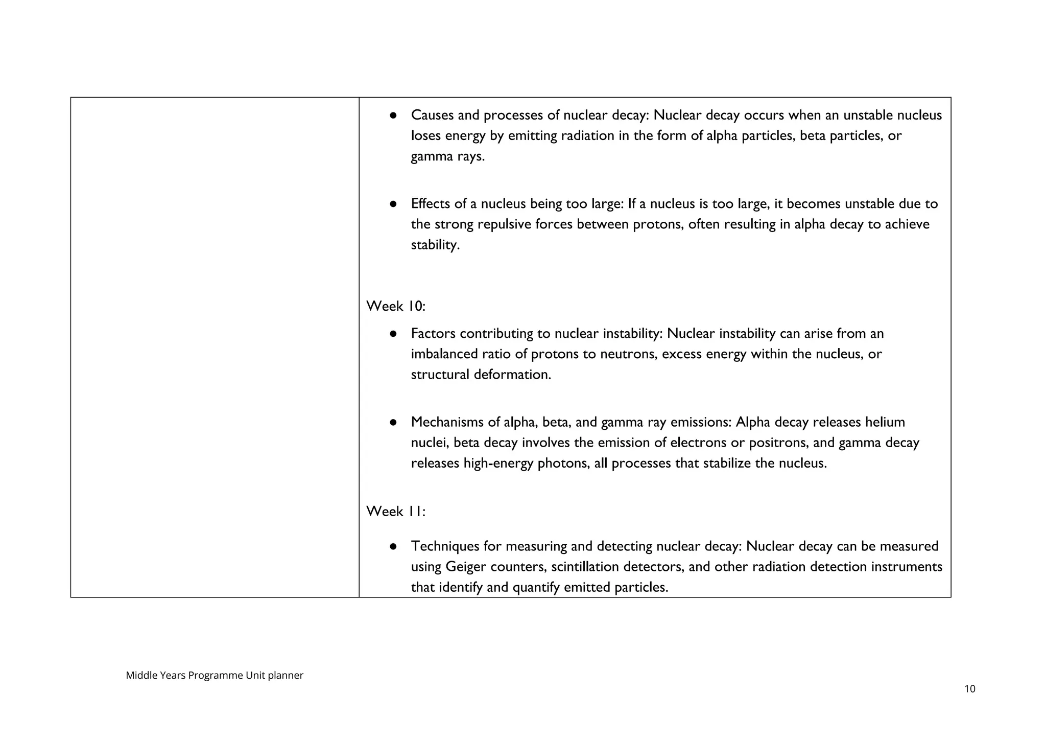 MYP 5 Physics Unit Plan- Electricity Transmission and Generation | DOCX