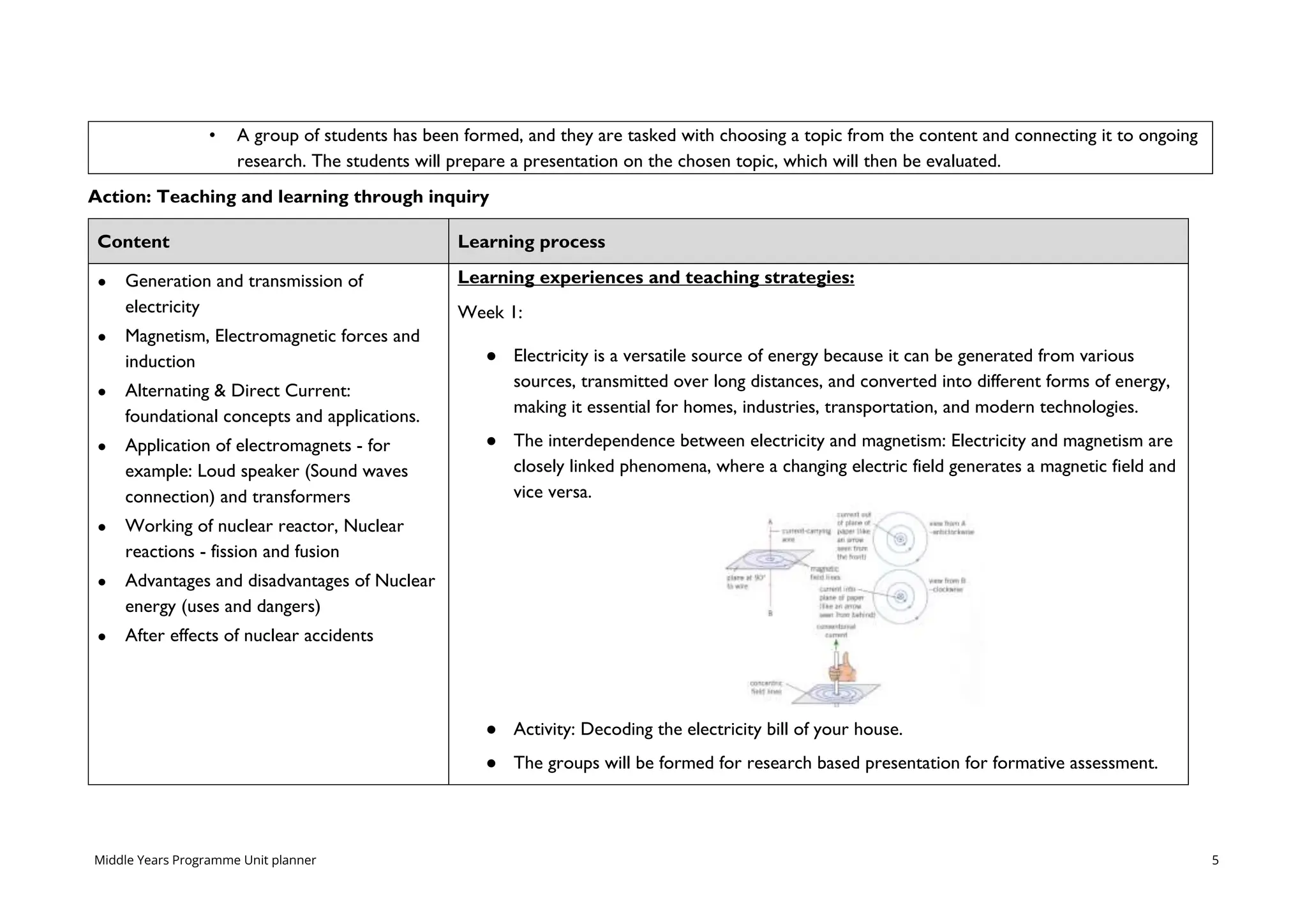 MYP 5 Physics Unit Plan- Electricity Transmission and Generation | DOCX ...